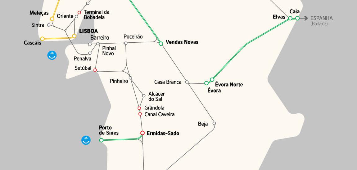 Linha de Évora, Troço Évora – Évora Norte | Infraestruturas de Portugal